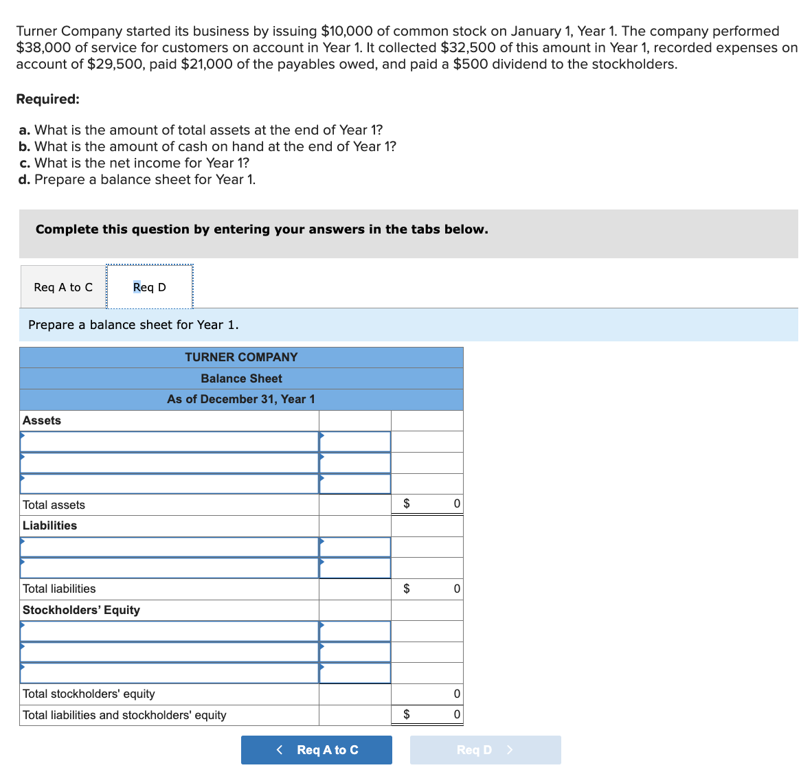 Solved Turner Company started its business by issuing | Chegg.com