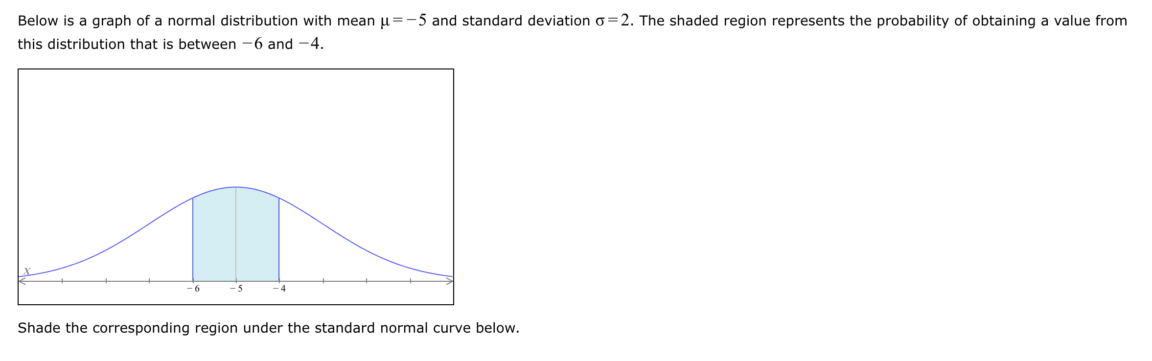 Solved Below is a graph of a normal distribution with mean | Chegg.com