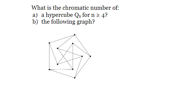 Solved What is the chromatic number of: a) a hypercube Qn | Chegg.com