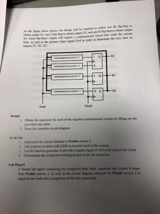 Solved Objective To Derive And Implement A Synchronous 