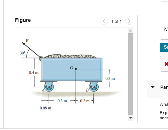Solved A force of P=250 N is applied to the 55 -kg cart. The | Chegg.com