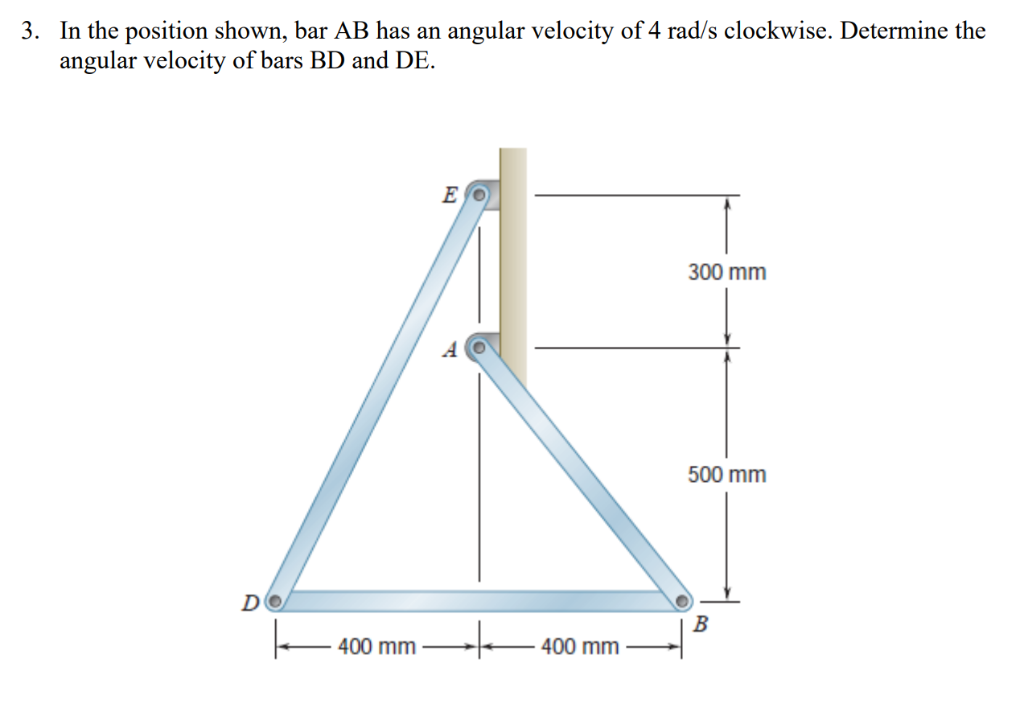 Solved 3. In the position shown, bar AB has an angular | Chegg.com