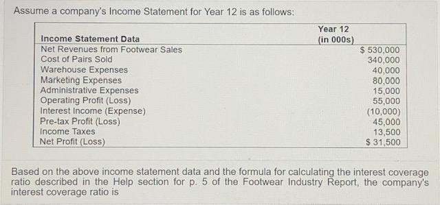 Solved Assume a company's Income Statement for Year 12 is as | Chegg.com