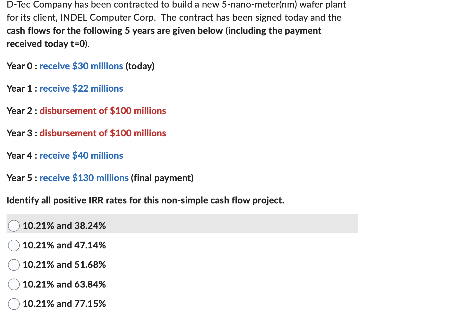 Solved D-Tec Company has been contracted to build a new | Chegg.com