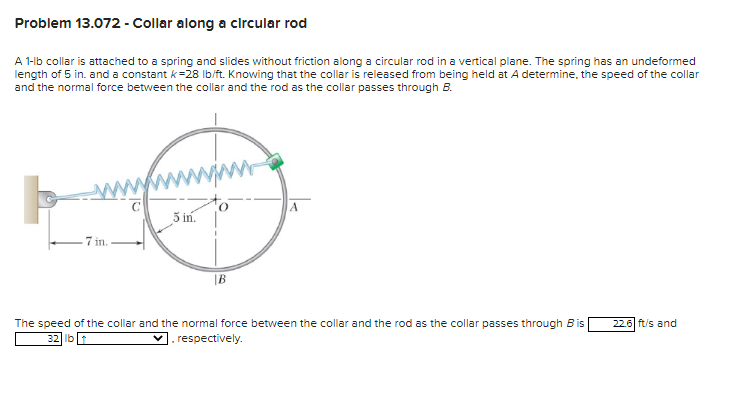 Solved A 1-lb collar is attached to a spring and slides | Chegg.com