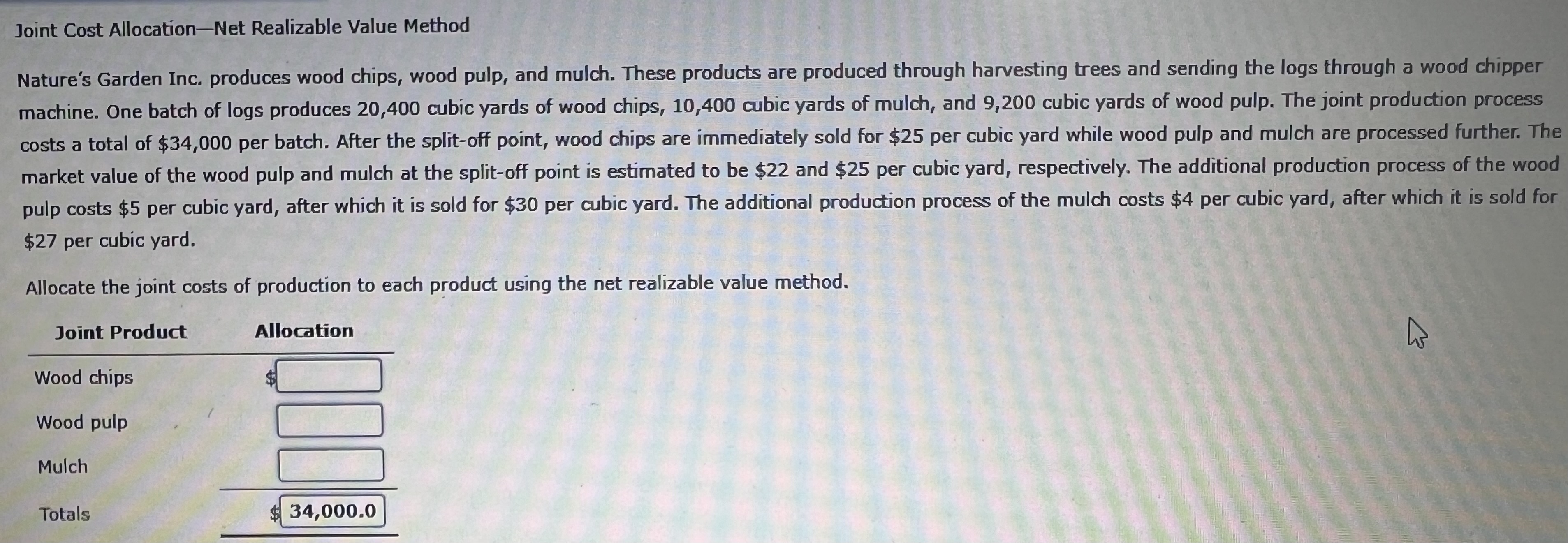 Solved Joint Cost Allocation-Net Realizable Value Method | Chegg.com