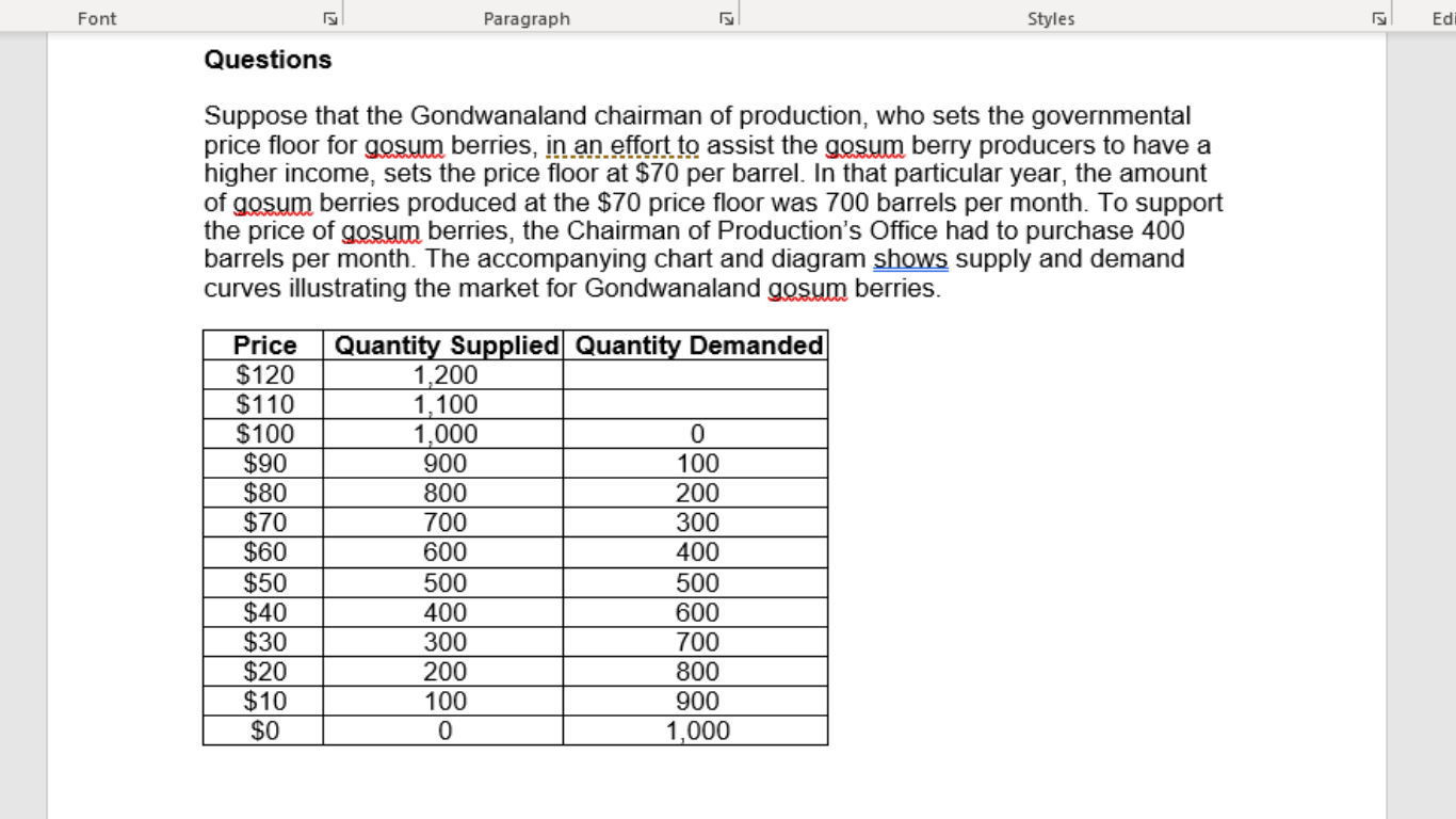 Solved Font Paragraph Styles Edi Questions Suppose that the | Chegg.com