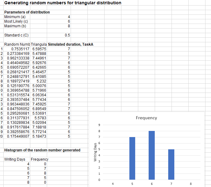 Which columns in tabs TaskA, TaskB, and TaskC contain | Chegg.com