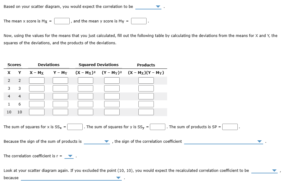 Solved Suppose You Are Given The Following Five Pairs Of 