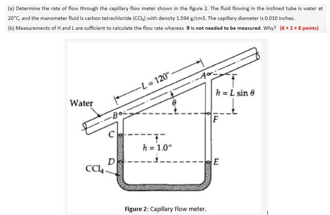 Solved (ə) Determine the rate of flow through the capillary | Chegg.com