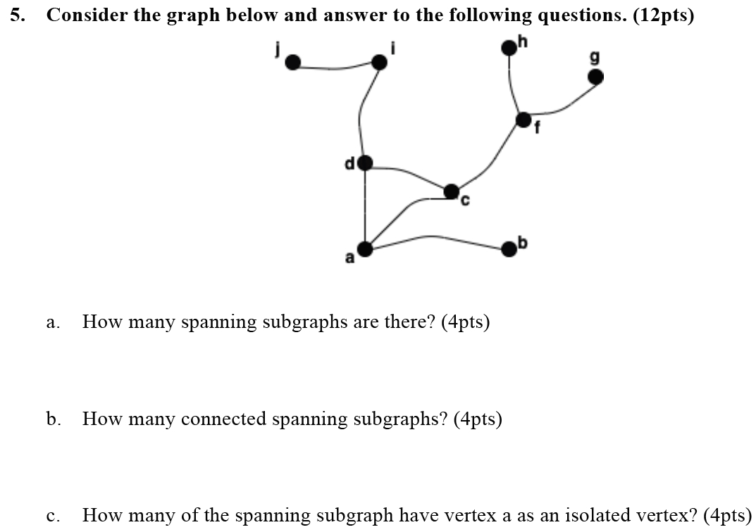 Solved 5. Consider the graph below and answer to the | Chegg.com