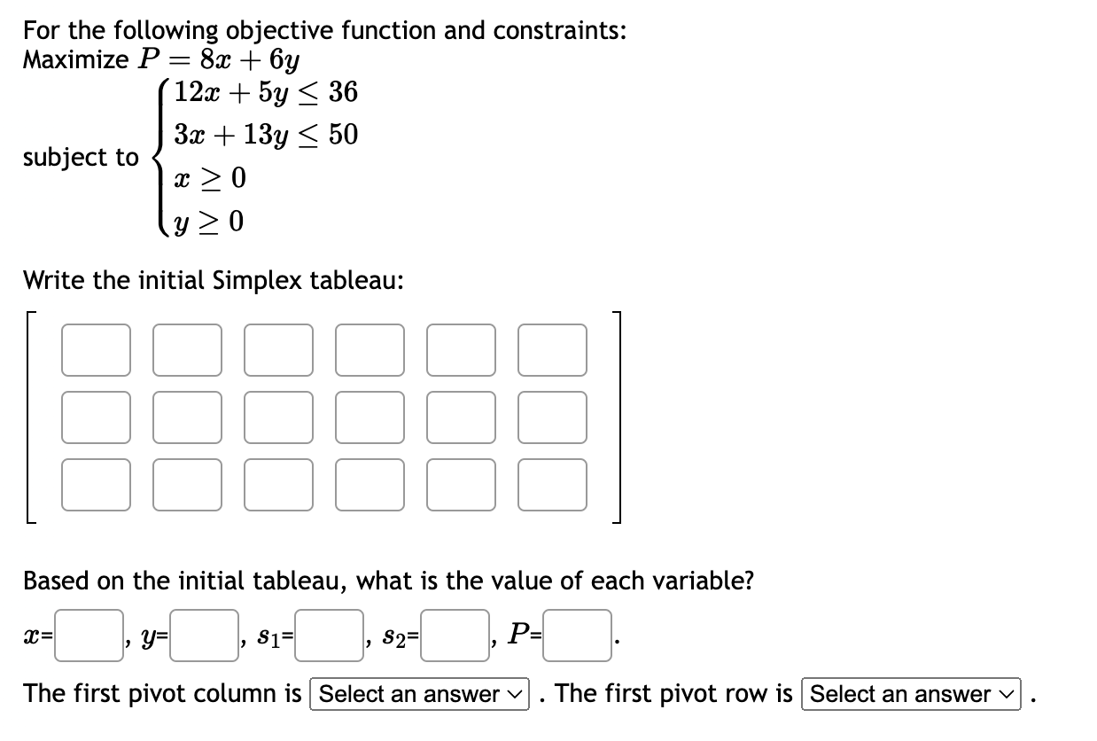 For the following objective function and constraints: | Chegg.com
