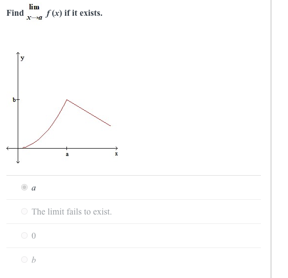 Solved Find limx→af(x) if it exists. a The limit fails to | Chegg.com