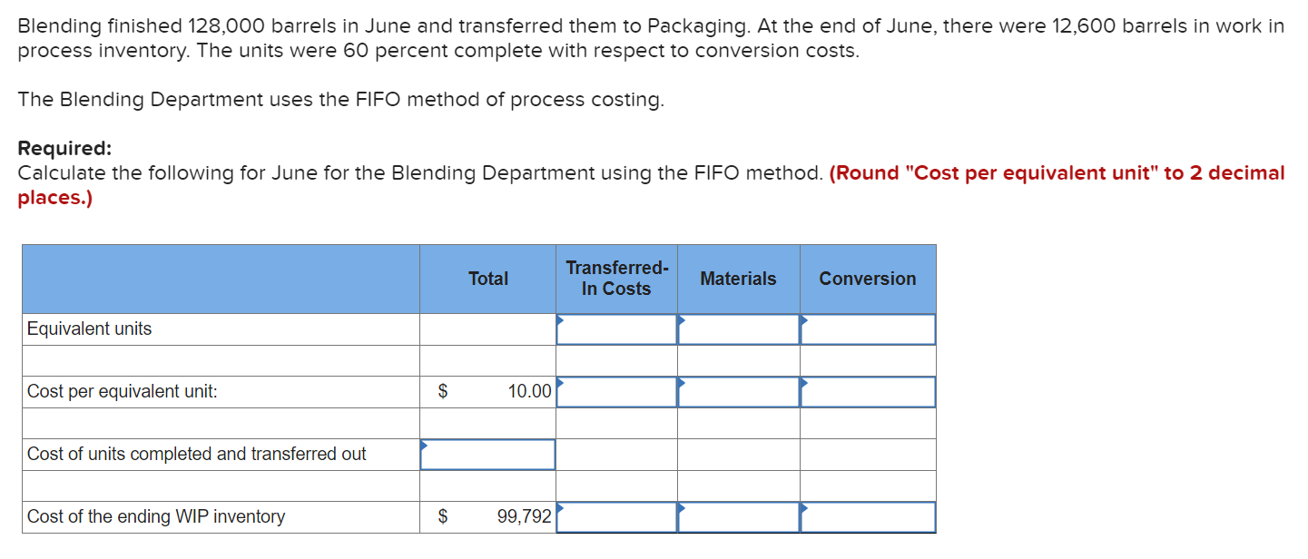 Solved Blending finished 128,000 ﻿barrels in June and | Chegg.com