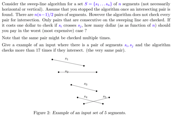 Consider the sweep-line algorithm for a set S = | Chegg.com
