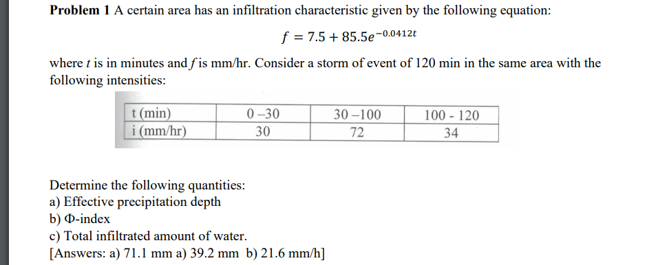 Solved Problem 1 ﻿A certain area has an ﻿infiltration | Chegg.com