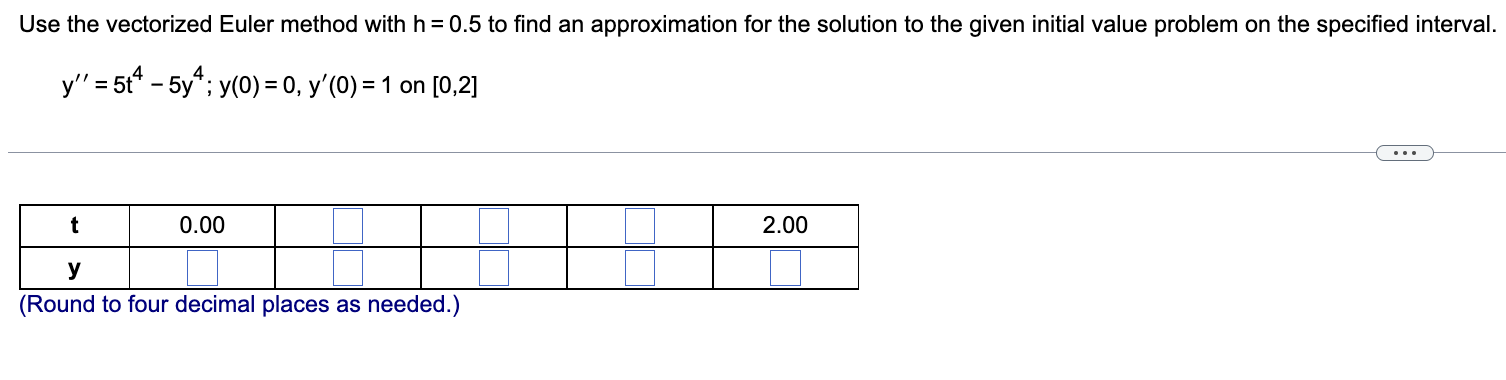 Solved Use the vectorized Euler method with h = 0.5 to find | Chegg.com