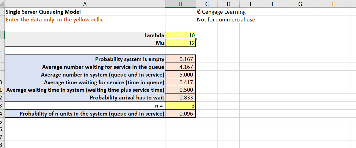 Solved B F G H А Single Server Queueing Model Enter the data | Chegg.com