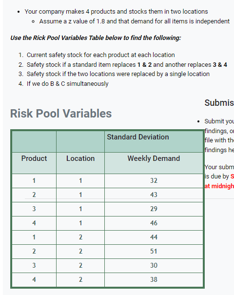Solved Your company makes 4 ﻿products and stocks them in two | Chegg.com