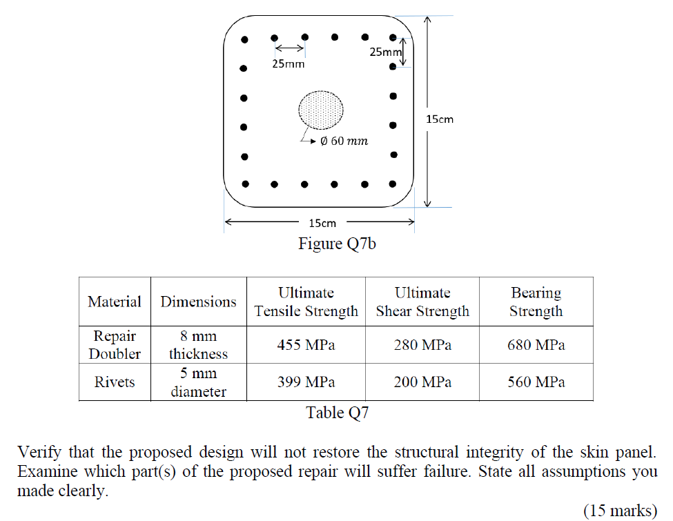 Solved During flight, a 8 mm thick large skin panel on an | Chegg.com