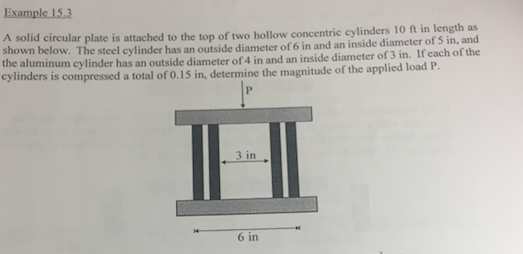 Solved A solid circular plate is attached to the top of two | Chegg.com
