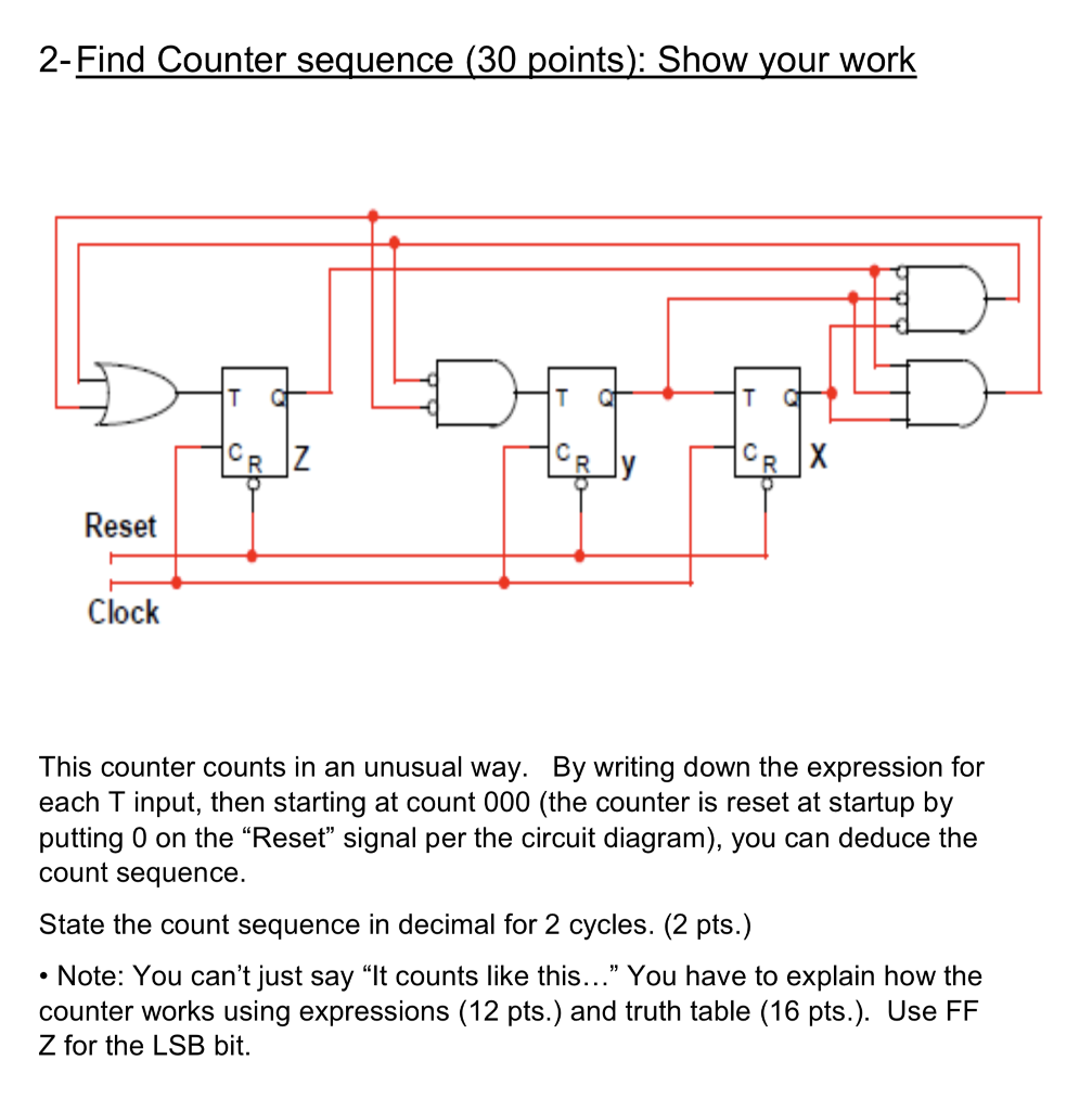 Solved 2-Find Counter sequence (30 points): Show your work | Chegg.com