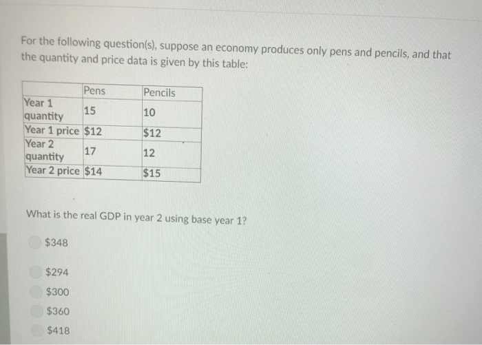 Solved 1) What is the real GDP in year 2 using base year 1? | Chegg.com