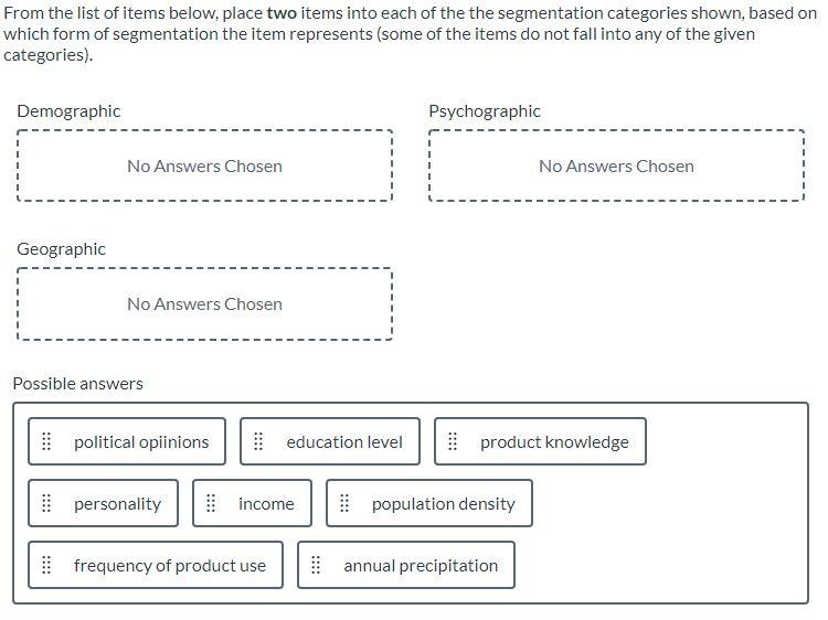 Solved From the list of items below, place two items into | Chegg.com