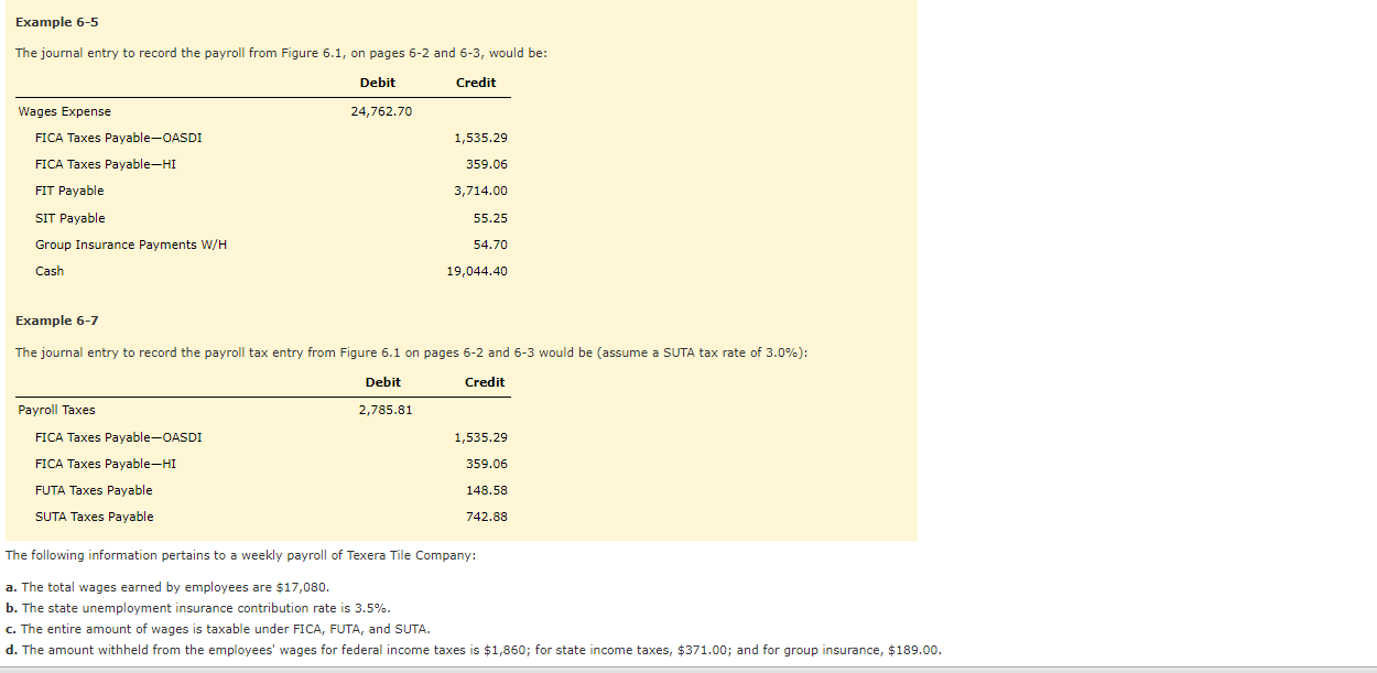 Solved Example 6-5 The journal entry to record the payroll | Chegg.com
