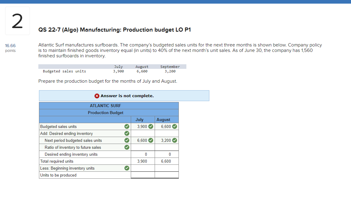 Solved QS 22-6 (Algo) Manufacturing: Production budget LO P1 | Chegg.com