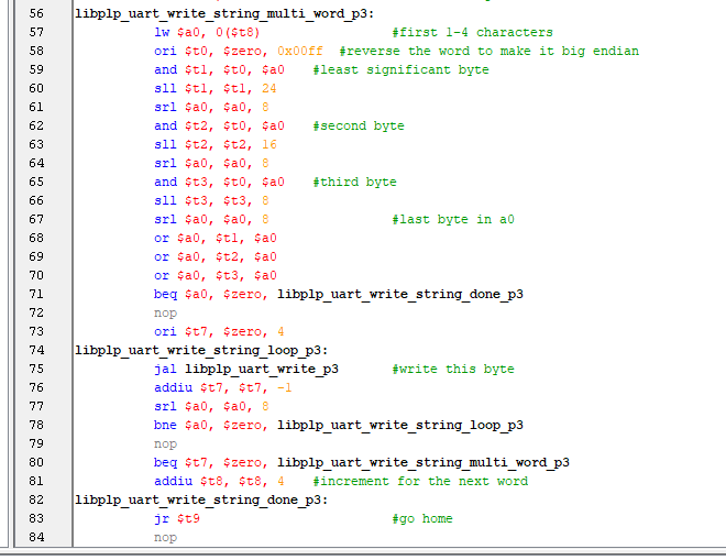 The Task In this project, you will be writing a | Chegg.com