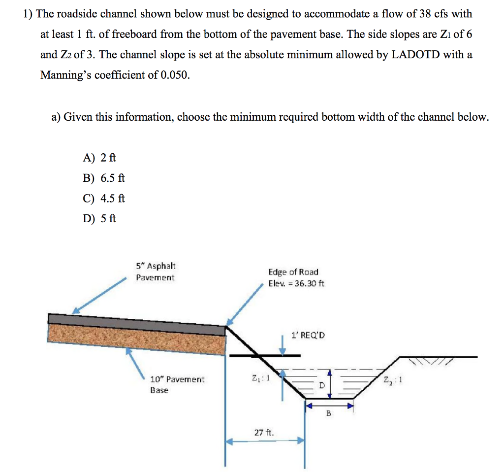 Solved 1) The roadside channel shown below must be designed | Chegg.com