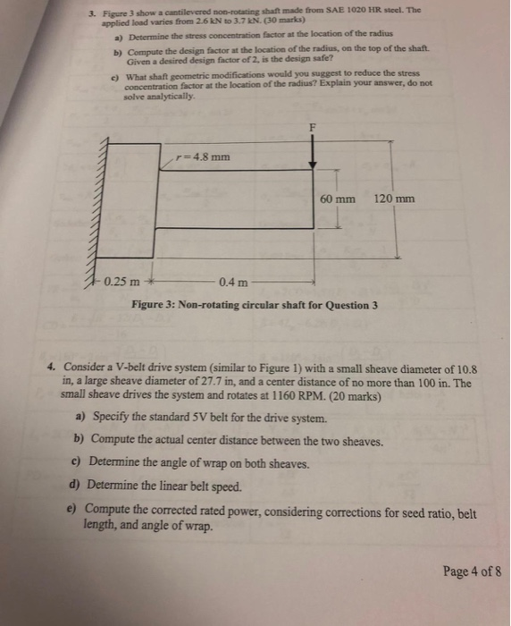 Solved 3. Figure 3 show a cantilevered non-rotating shaft | Chegg.com