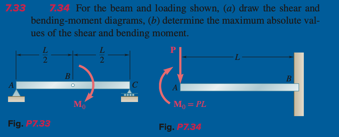 Solved Q.1 In addition to the given loads, add a third load | Chegg.com