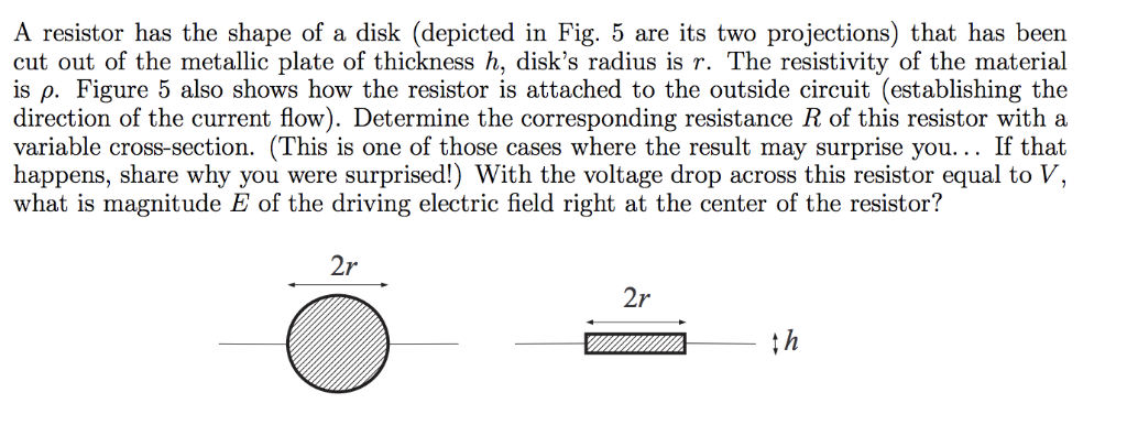 Solved A resistor has the shape of a disk (depicted in Fig. | Chegg.com