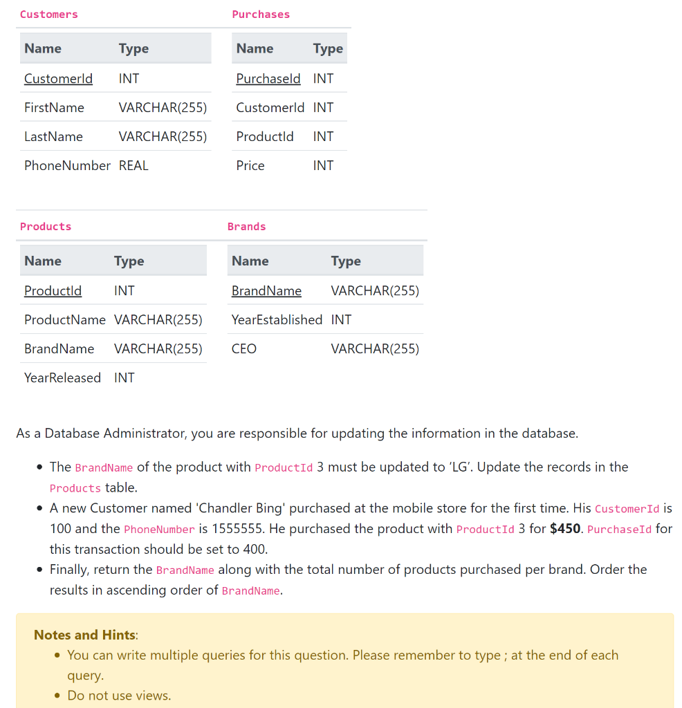 Solved Customers Purchases Name Type Name Type Customerld | Chegg.com
