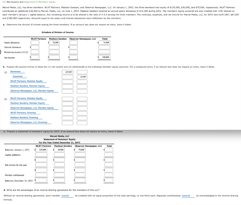 Solved LLC Net Income and Statement of Members' Equity | Chegg.com