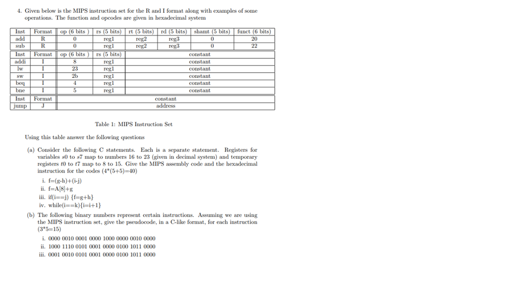 4. Given below is the MIPS instruction set for the R | Chegg.com