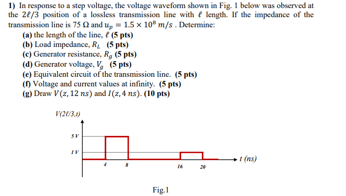 Solved 1) In response to a step voltage, the voltage | Chegg.com
