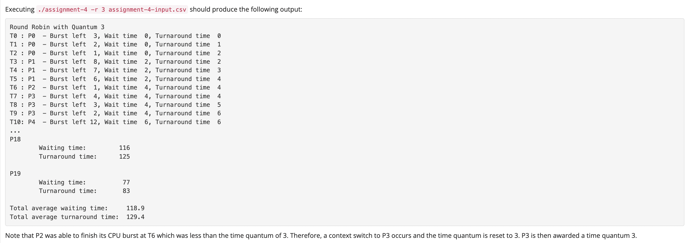 Solved class to determine the wait and turnaround times for | Chegg.com