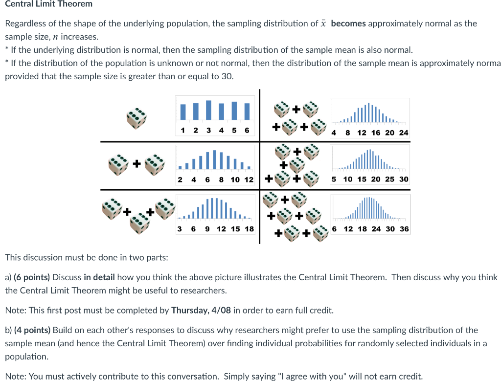 Solved Central Limit Theorem Regardless of the shape of the | Chegg.com