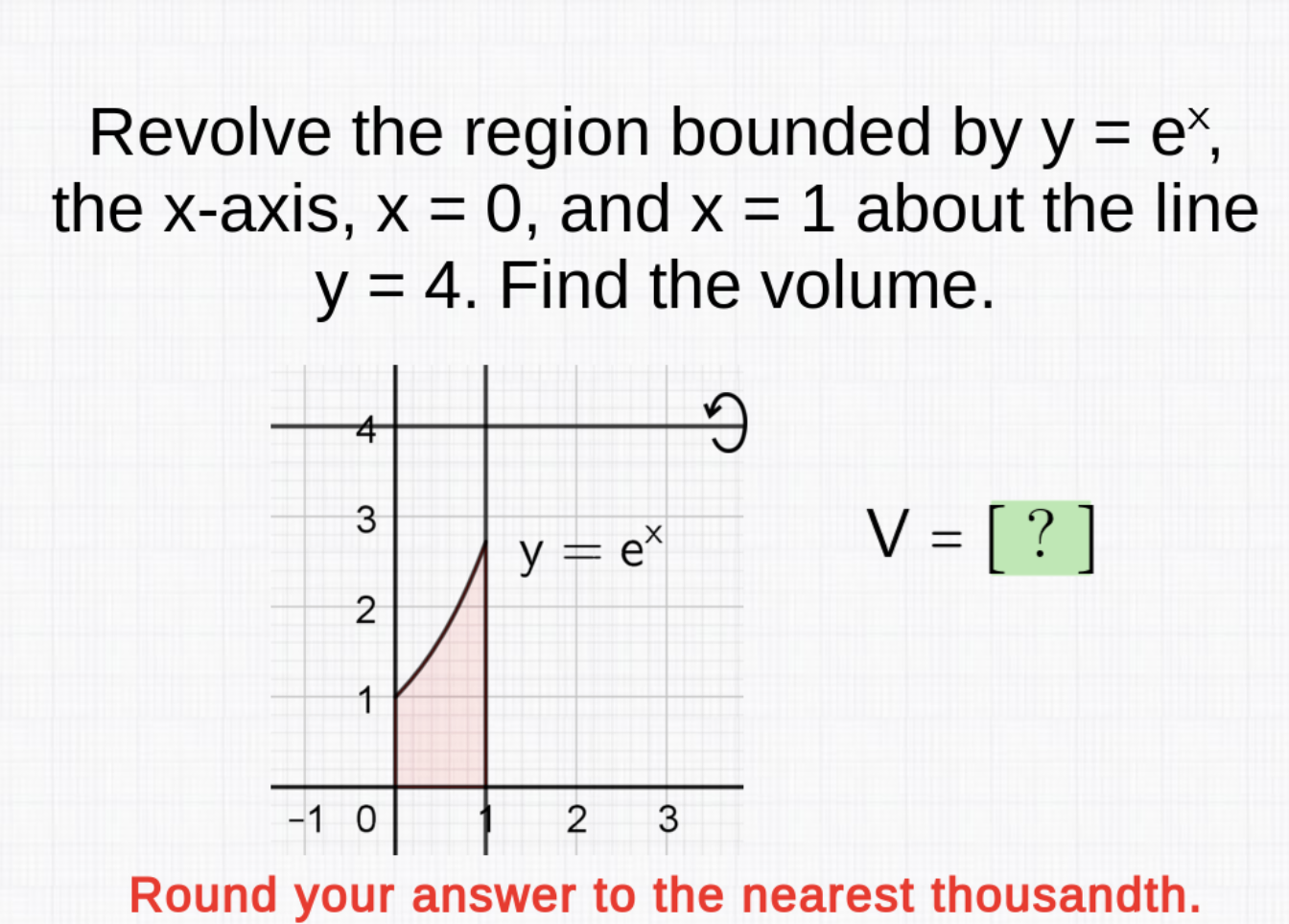 Solved Revolve the region bounded by y=ex, the x-axis, x=0, | Chegg.com