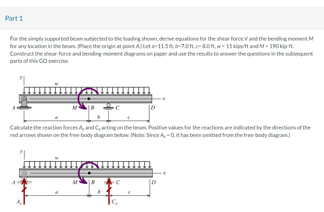 Solved Use your shear-force and bending-moment diagrams to | Chegg.com