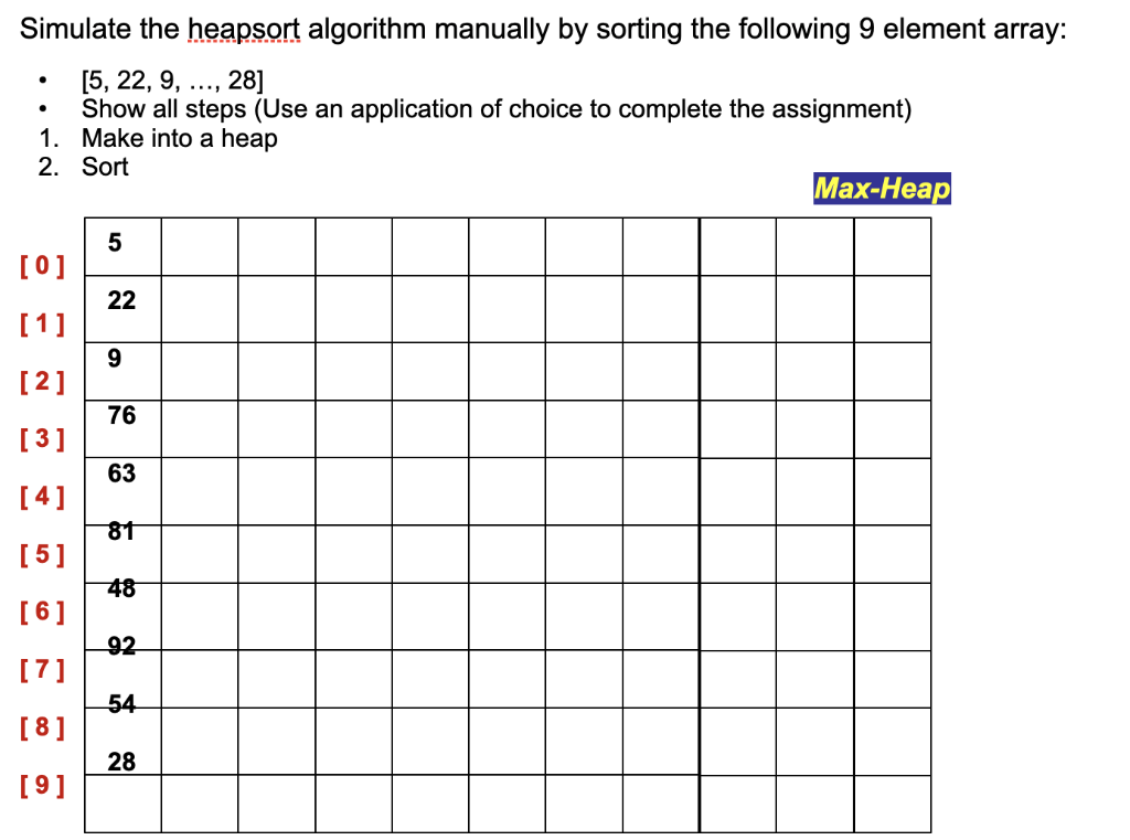 Solved . Simulate the heapsort algorithm manually by sorting | Chegg.com