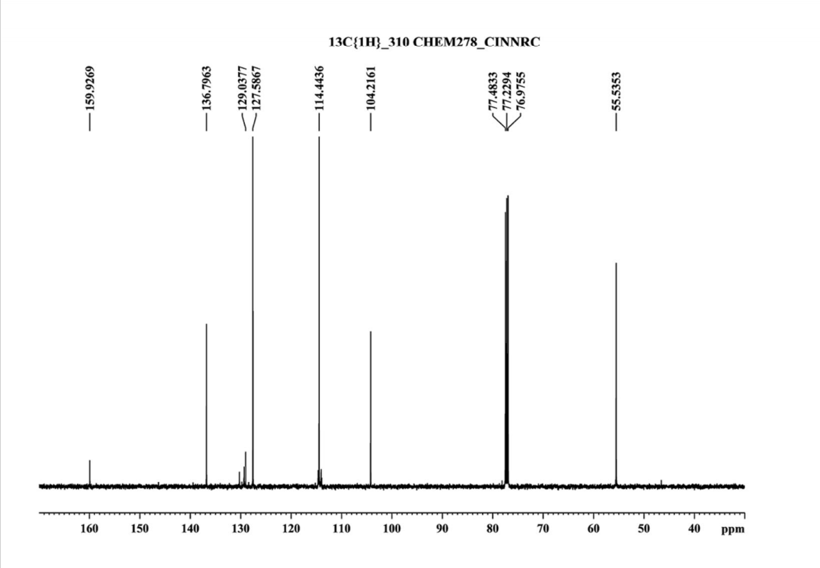 Solved Trans-cinnamic acid lab: Identify key peaks of IR, | Chegg.com