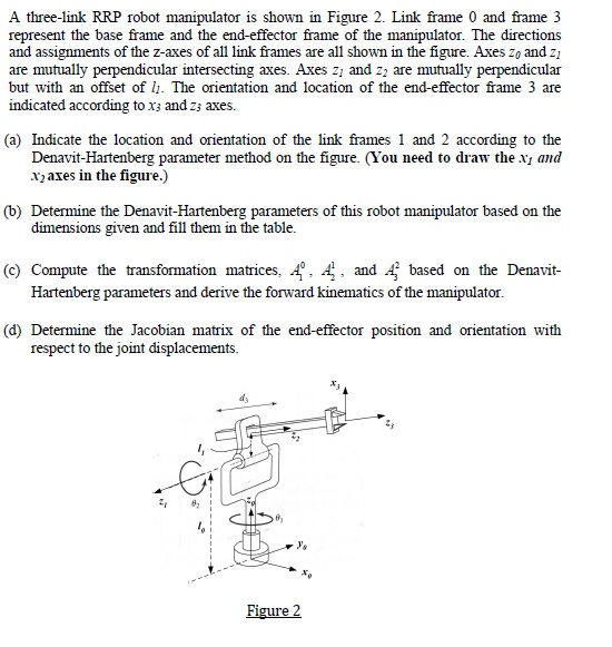 Solved Hi, This is a robotic kinematic question to determine | Chegg.com