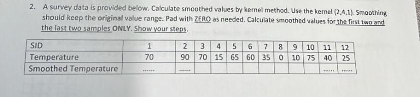 2. A survey data is provided below. Calculate | Chegg.com