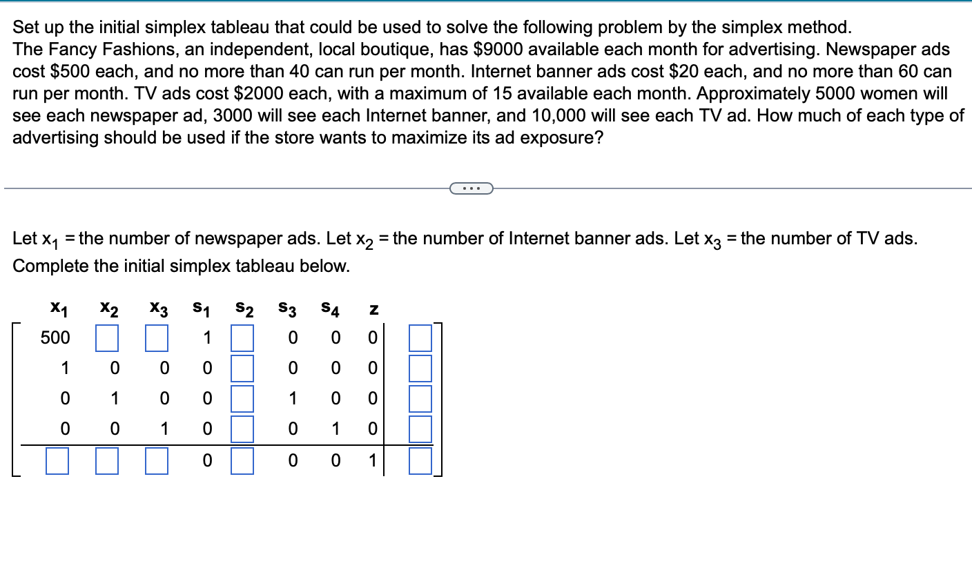 Solved Set up the initial simplex tableau that could be used | Chegg.com