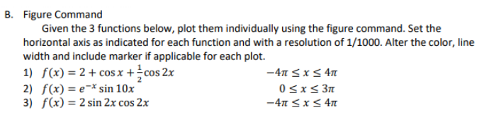 Solved B. Figure Command Given the 3 functions below, plot | Chegg.com