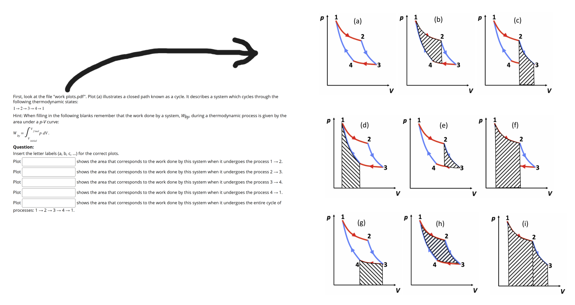 Solved First, look at the file "work plots.pdf". ﻿Plot (a) | Chegg.com